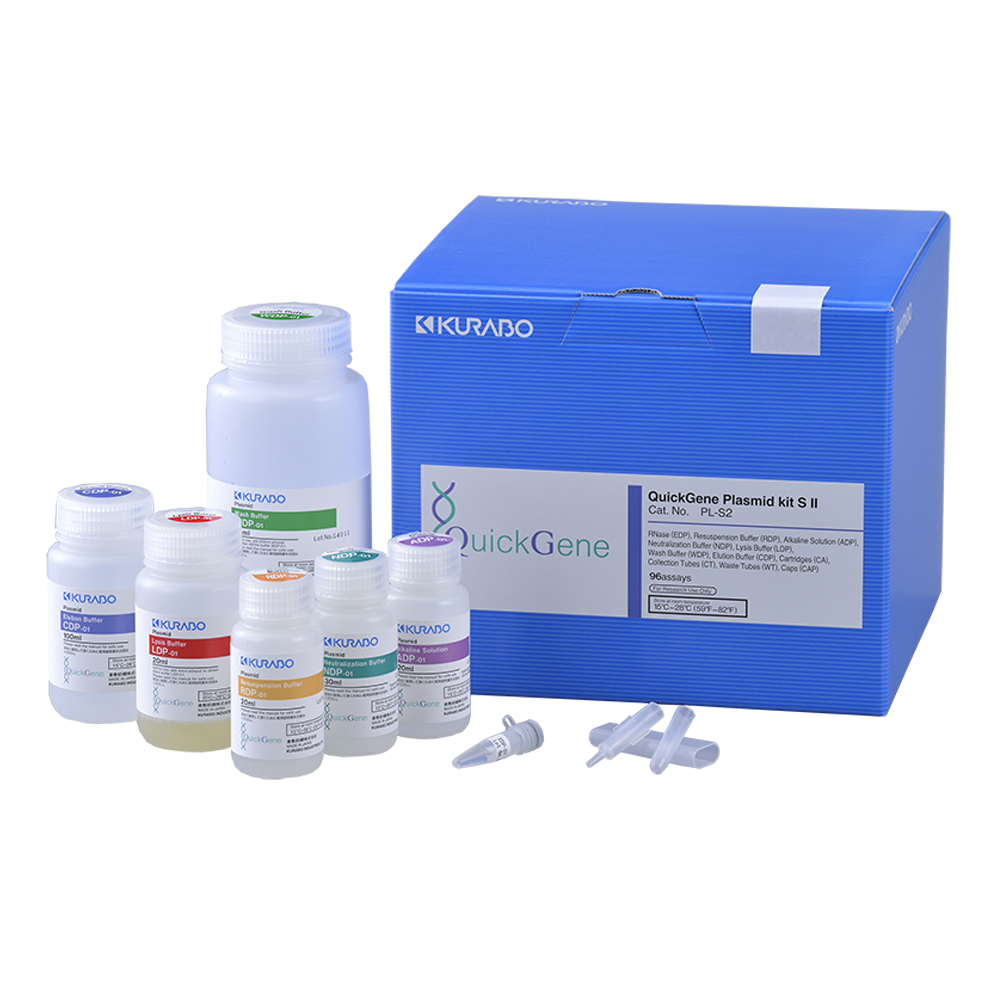 DNA Extraction Kits Archives - ADS Biotec