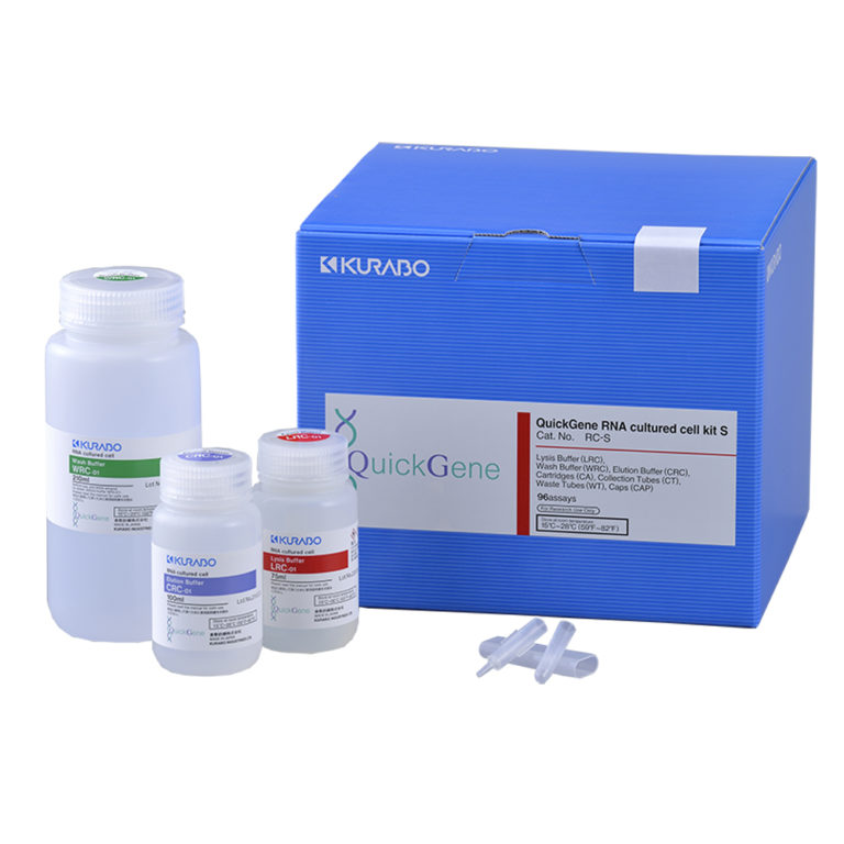 QuickGene Mini480 - ADS Biotec