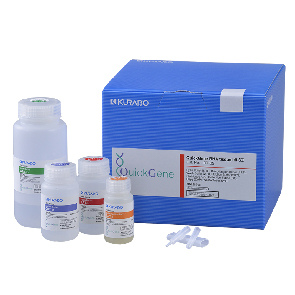 Quickgene Rna Extraction Tissue Kit S Ii Ads Biotec
